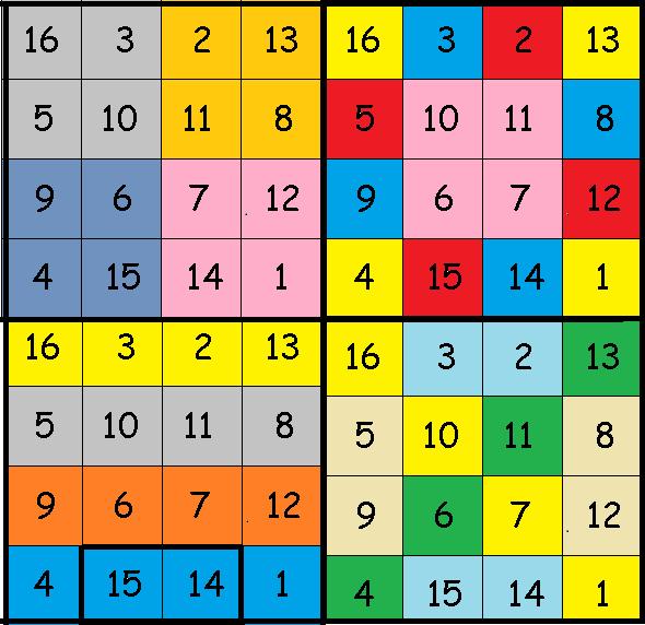 Maģiskais kvadrāts - Spoki