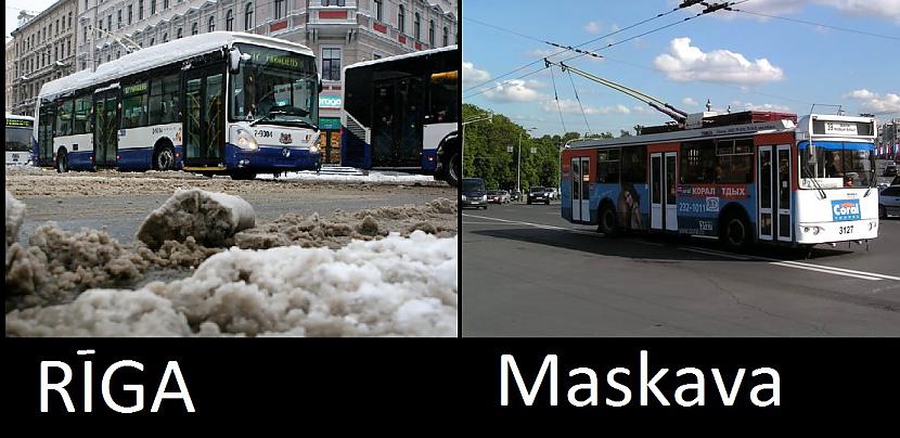 Rīga vs Maskava - Spoki