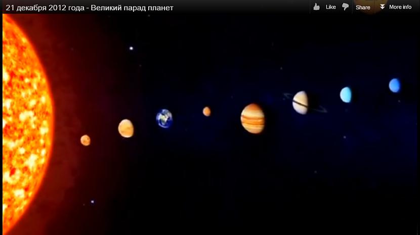 Planētu parāde - Spoki