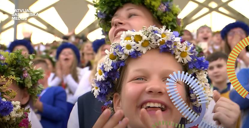 NOSKATIES Prieks un asaras acīs! Kopkoris izpilda «Saule, Pērkons ...